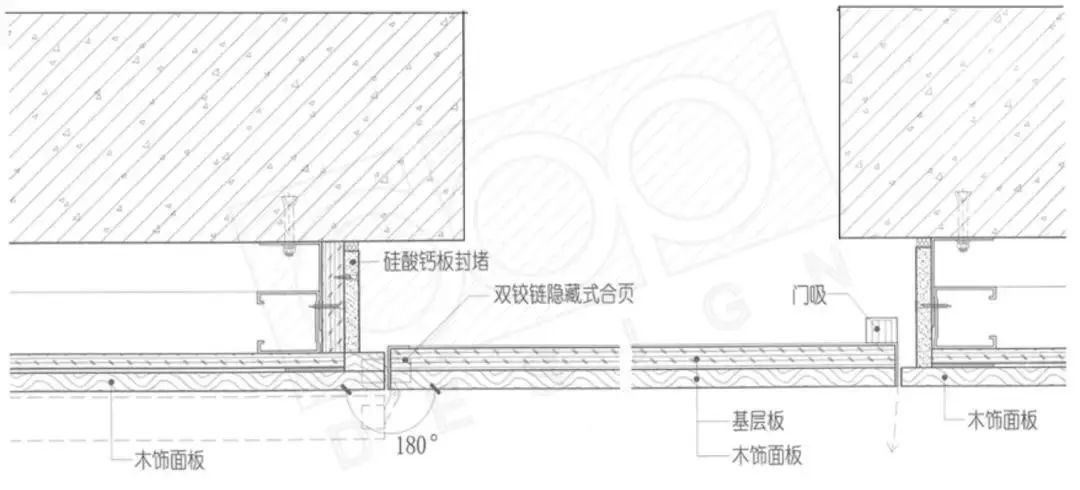 Five common types of invisible doors - SDH hardware- China professional ...