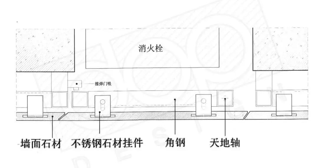Five common types of invisible doors - SDH hardware- China professional ...